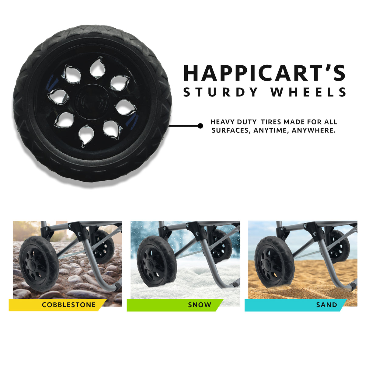 HappiCart Blue Stripes – Healthtex Distributors